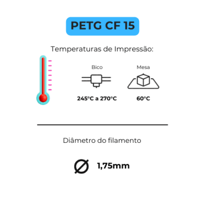 Pet Cf15 (Fibra De Carbono) 1,75 500G - 3D Prime